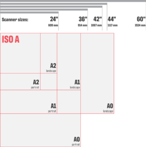 Scan A0, Arch E, D, ANSI and other large format documents